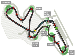 FORMULA 1 - FUJI 2009 by Alex aka BoZz | TMNF-X